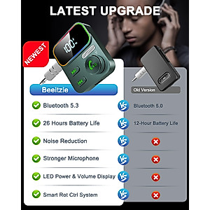 Bluetooth 5.3 Aux Receiver for Car, [Upgraded Enhanced Mic & LED Display] Bluetooth Car Adapter,Wireless Audio Receiver for Car/Home Stereo/Wired Headphones/Speaker,Hands-Free Call