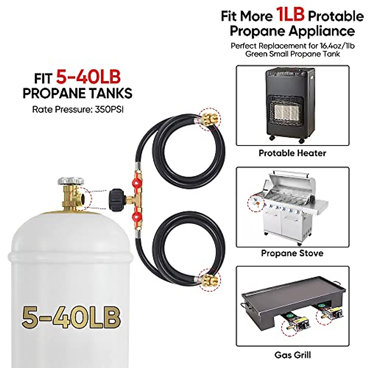 Cxshimi Upgraded Propane 2 Way Y Splitter,5FT CGA Propane Tank Converter Adapter Hose 1 lb Portable Appliance to QCC1/Type1 5-40lb Tank for Gas Grill,Camping Grill Stove