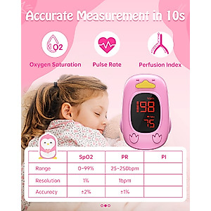 baby pulse oximeter for kids-pulse oximeter fingertip bluetooth baby oxygen monitor infant spo2 pulse monitor,Compatible with iOS Android,suitable for children infant kids baby