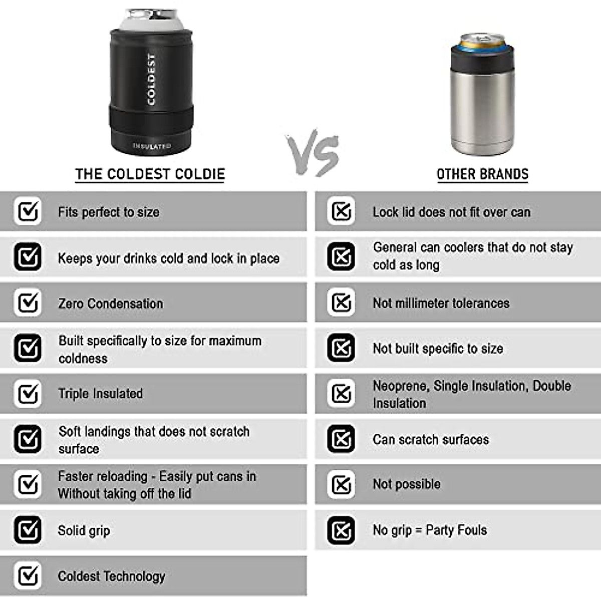 COLDEST Standard Can Cooler for Beer, Soda, Sparkling Water | Vacuum Insulated Stainless Steel Drink Sleeve Holder for 12 oz Regular Cans