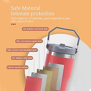 JIUSILIFE Tainless Steel Tumbler - Vacuum Insulated Water Bottle,with Straw,20/30oz,with Leakproof Closeable Straw Lid for Cold Water Drinks, For Sports:school, Work, Car, Travel and Weekends,White,20