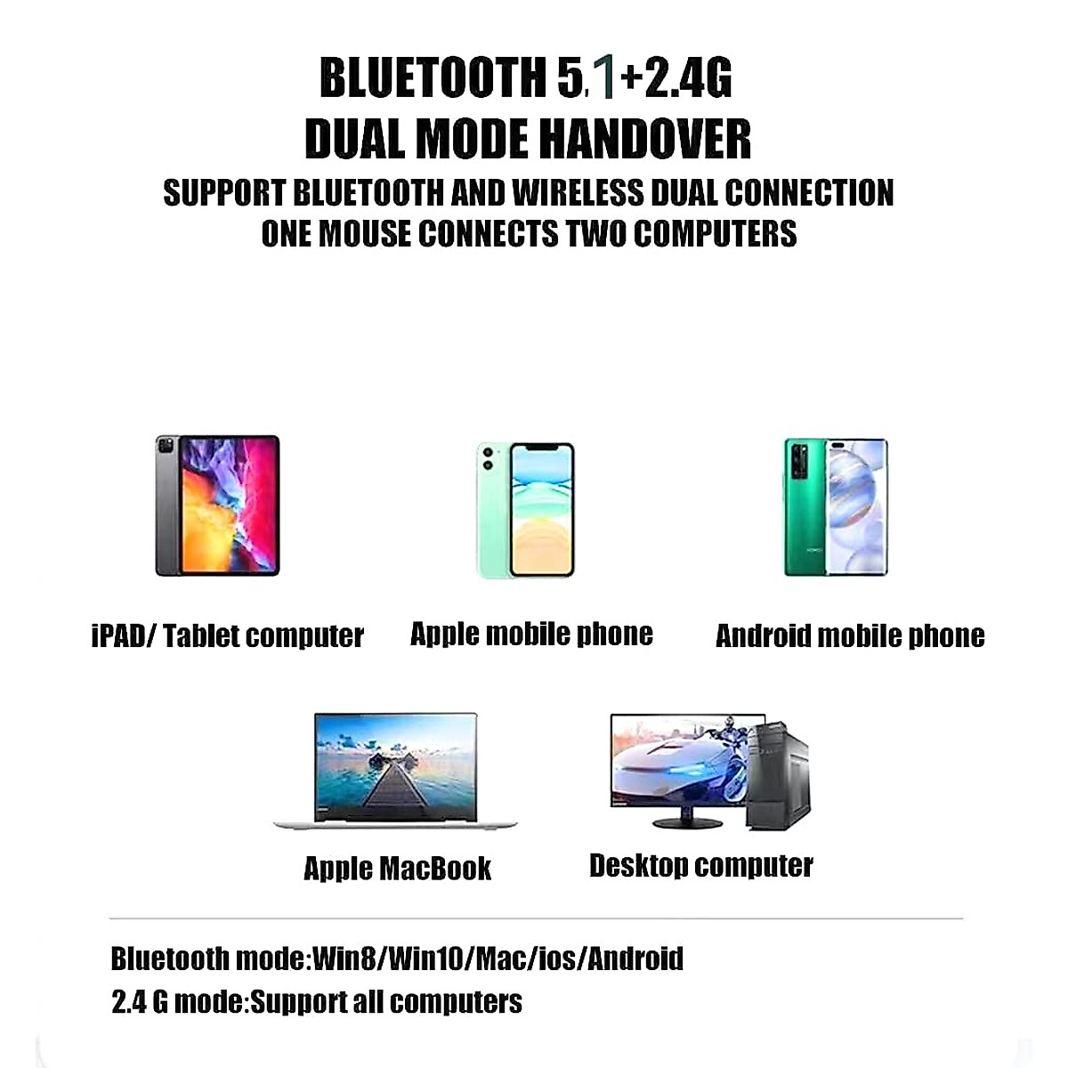 PEIBO Rechargeable Bluetooth Mouse for Laptop iPad Pro Air MacBook Wireless Mac Chromebook Win8/11 Desktop Computer