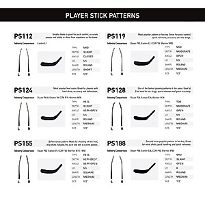 Winnwell Wood Hockey Stick - RXW-Classic - Multi-Laminated Wooden Ice Hockey Sticks for Men & Women Players (Left)