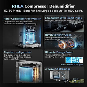 4500 Sq.Ft Most Efficient Energy Star 2024 Dehumidifier,AEOCKY 52 Pint/Day Smart Compressor Dehumidifier with Drain Hose, Intelligent Humidistat,for Basement, Large Room, Bedroom, Home, Bathroom, RV