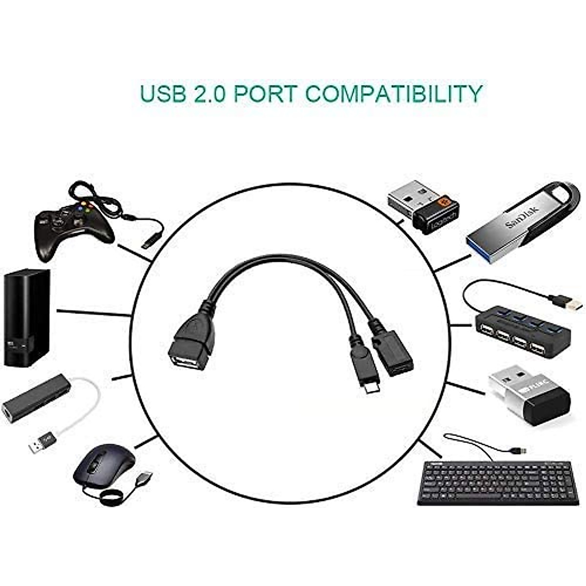 Bundle TV Stick 4K Cube Accessories - OTG Cable, USB Ethernet Adapter and Micro USB Charging Cord