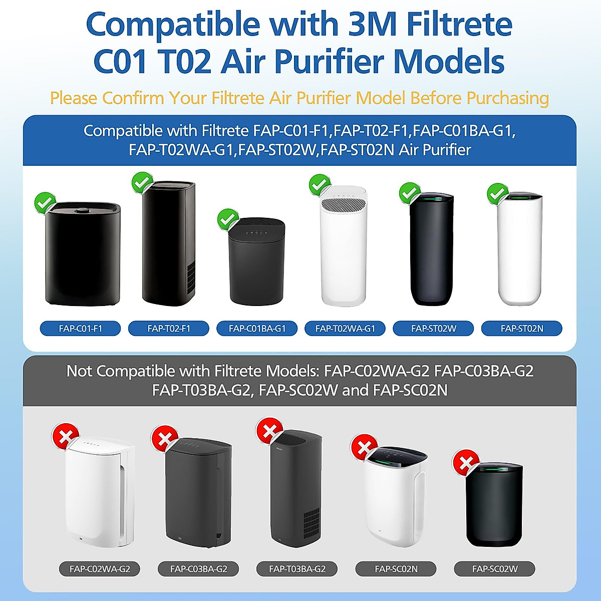4 Pack F1 True HEPA Repalcement Filter Compatible with 3M Filtrete Room Air Purifier Models FAP-C01-F1,FAP-T02-F1, FAP-C01BA-G1, FAP-T02WA-G1, FAP-ST02W and FAP-ST02N