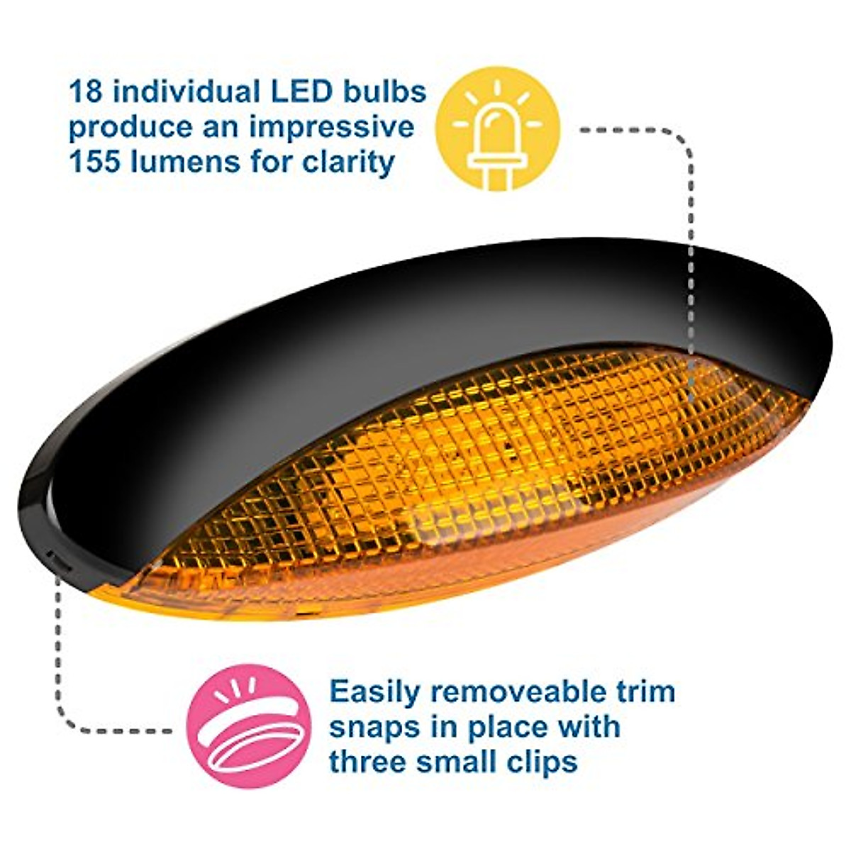 Lumitronics RV LED Euro-Style Porch Light - Amber Lens (Black)