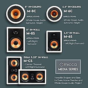 Micca M-8S 8 Inch 2-Way in-Wall Speaker for Home Theater, Whole House Audio, Indoor or Covered Outdoor Areas, 8" Poly Woofer, 1" Pivoting Silk Tweeter, White, Paintable, Each