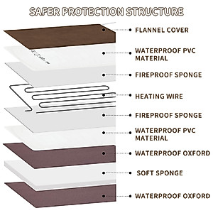 NAMOTEK Outdoor Heated Pet Bed for Cats Dog in Winter with Orthopedic Foam Base Auto Constant Temperature Electric Heating Pad & Waterproof Liner for Dog House Cabin Cot Doorway(19.7"Lx15.7"Wx1.7"Th)