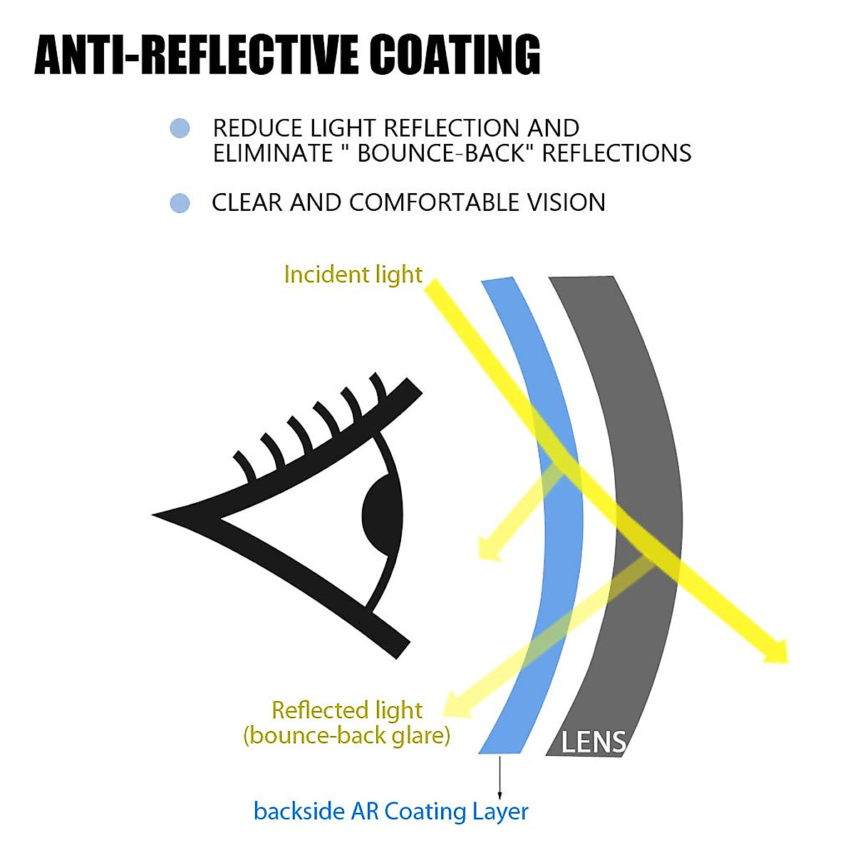 ZHILE Rectangular Polarized Sunglasses Anti Reflective Coating Lens Spring Hinge UV400 (Brown, Amber with AR COATING)