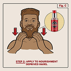 Old Spice Beard Oil for Men, 1.7 fl oz