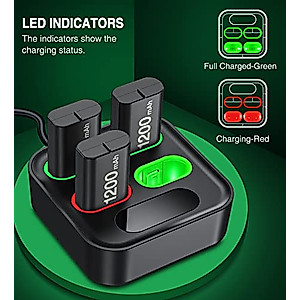 Charger for Xbox One Rechargeable Battery Pack, Charger Station for Xbox One Controller Battery Pack, Xbox One Accessories with 4×1200mAh Xbox Battery Pack for Xbox Series X|S/Xbox One S/X/Elite