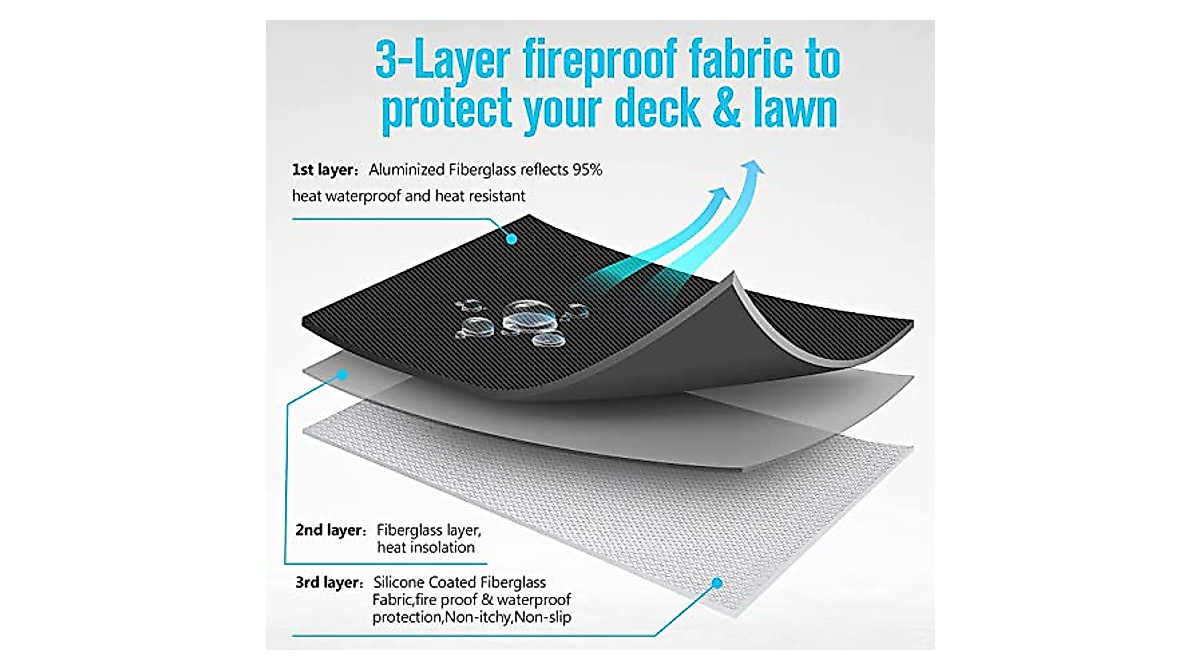 SIRUITON Large Under Grill Mat - Protect Decks & Patios from Grease