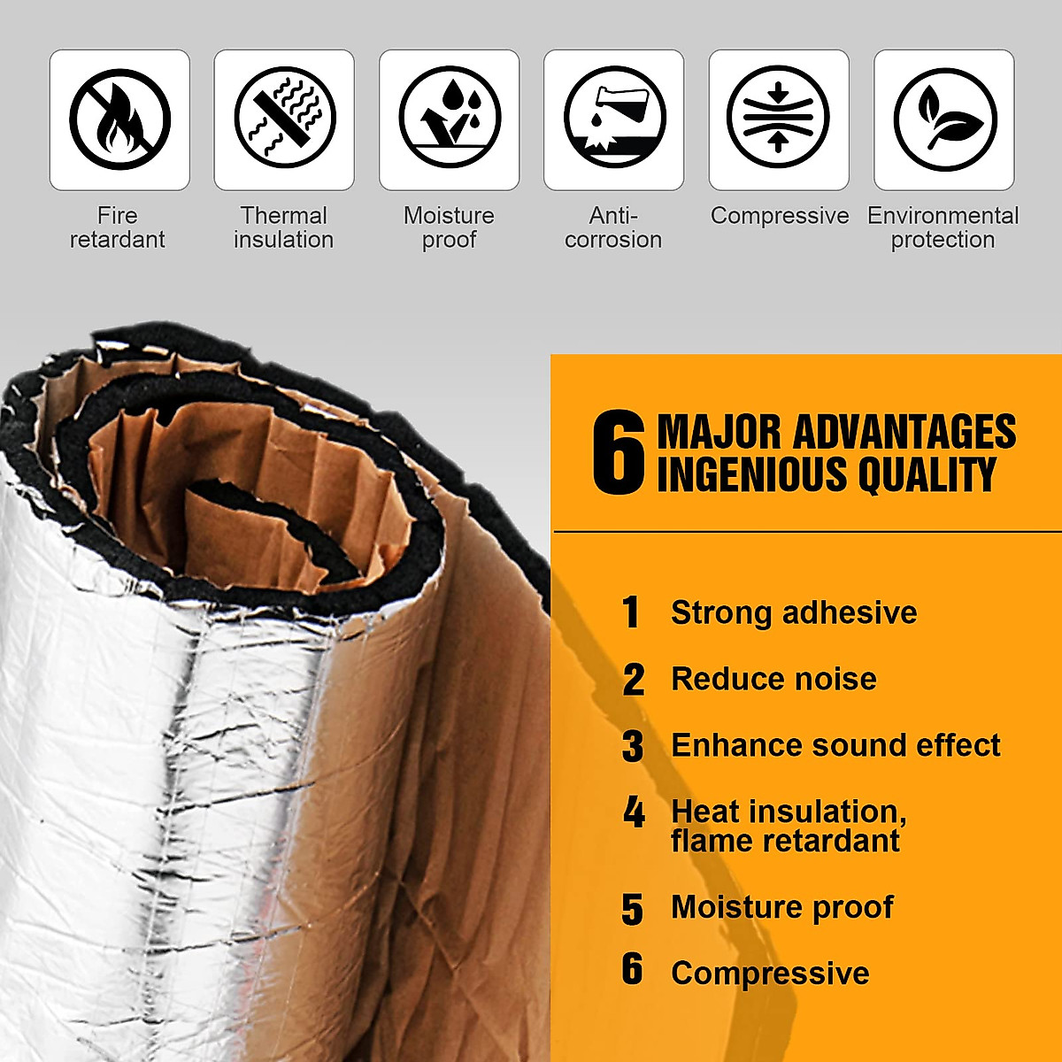 Mofun 394mil 16.14 sqft Car Sound Heat Firewall Heat Dampening Insulation Mat Deadener, Waterproof Sticker 60" x 40"