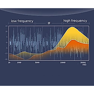 kejinzi Invisible Sleep Wireless Earphone Ipx5 Waterproof, True Wireless Earbuds Sense-Free to Wear Bluetooth 5.3 Headphones Touch Control, Earbuds Wireless Bluetooth for Sport (Skin Color)