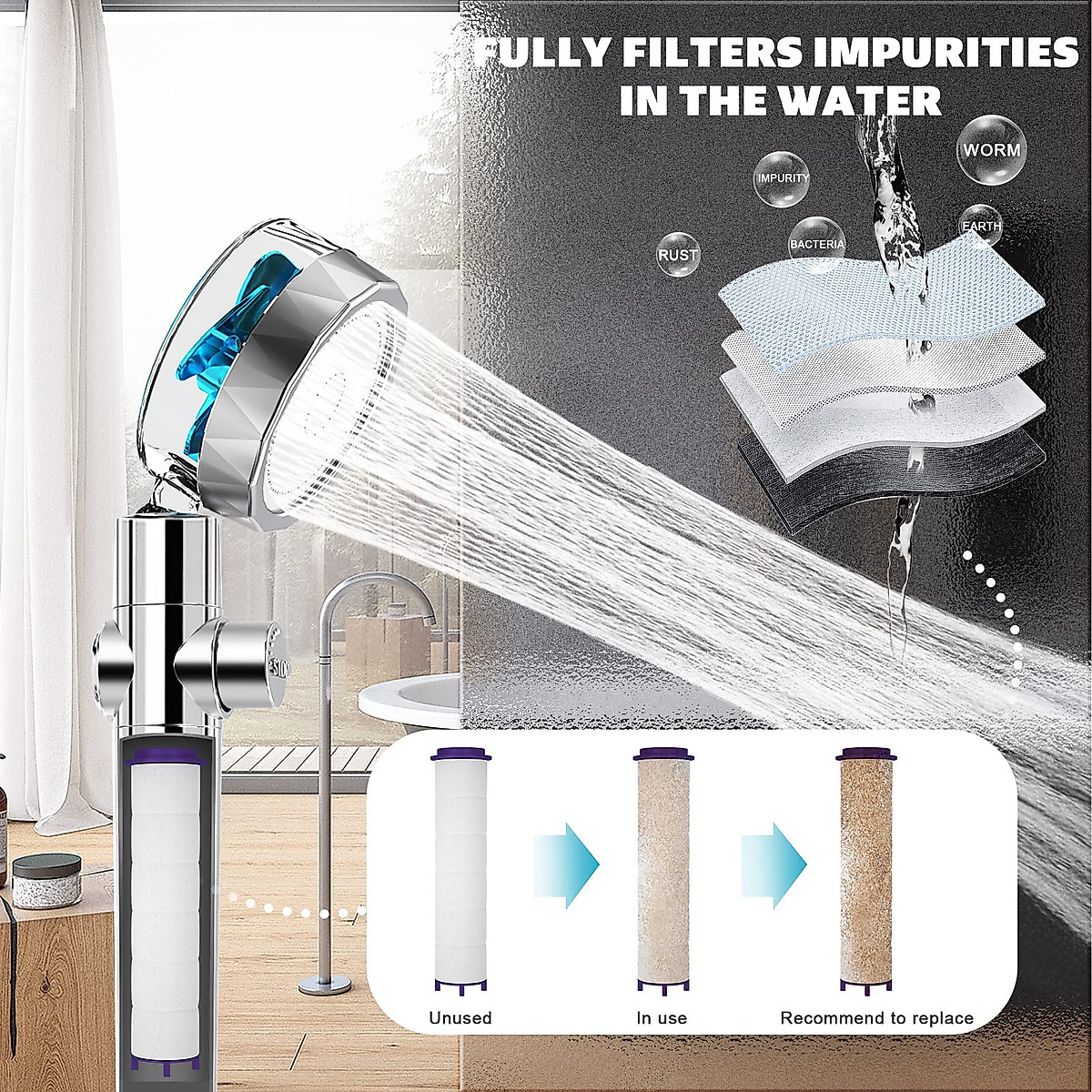 Handheld Shower Head, Kiyaosoka High Pressure Shower Heads Turbo Fan 360 Degrees Rotating, Hydro Jet Shower Head with 3 Filters Turbocharged Showerhead (Blue)