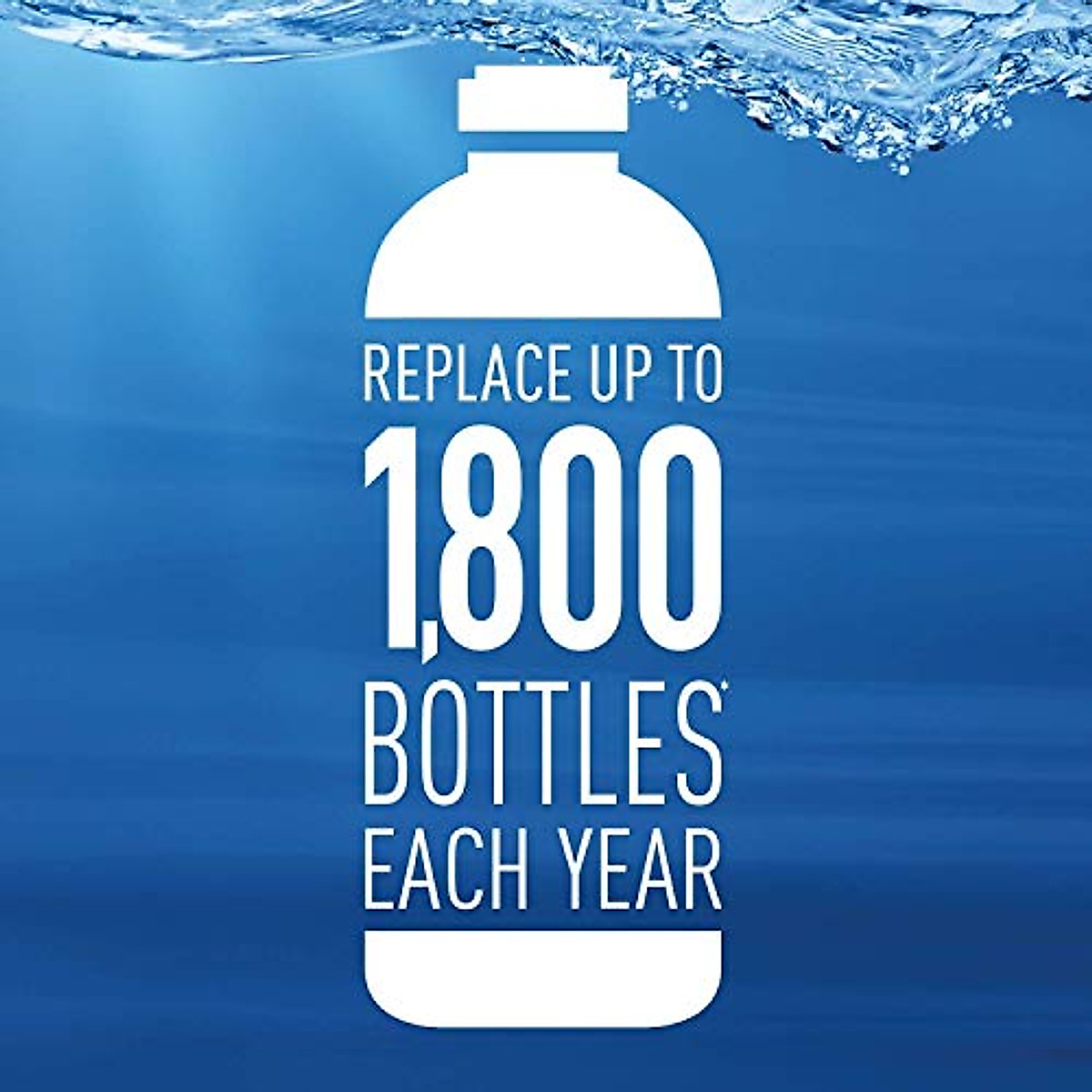 Brita , White Water Pitcher Replacement Filters, 3 ea(2 Packs of three filters each ), 6 filters