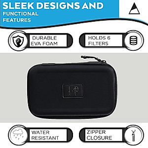 NOMATIC Mckinnon Camera Accessory Case- Eva Molded Foam with Customizable Camera Bag Dividers, Perfect for DSLR Cameras