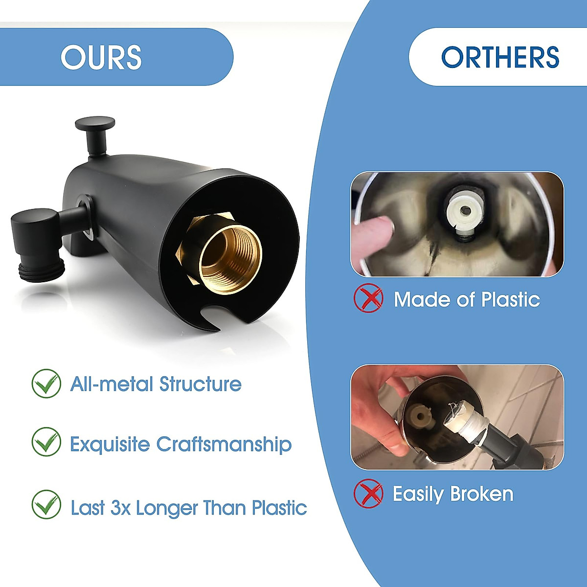 Sperwoesy All Metal Tub Spout with Diverter Matte Black, Fits 1/2” or 3/4" Threaded Pipes, Bathtub Faucet with Shower Diverter for Convenient Water Control