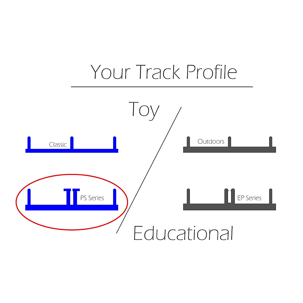 BluTrack 18' Starter Set