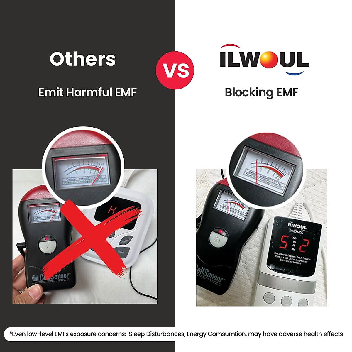 Heated Mattress Pad, Machine Washable, Auto 15 Hours Shut Off, 5 Heating Setting, Radiation Blocking, Wicking AeroSilver Material, Bed Warmer with Dual Controller, UL Listed (Double)