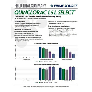 Primesource Quinclorac 1.5L Select Liquid Crabgrass Killer (64 ounces), White