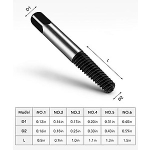 QWORK Screw Extractor Easy Out Damaged Bolt Extractor Kit Stripped Broken Screw Remover for M4-M18 (1/8"-3/4")