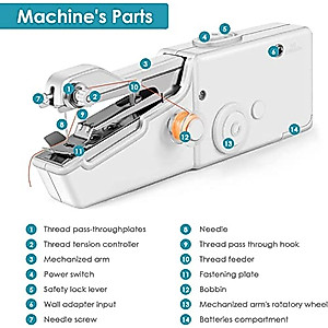 WZHHPIDN Handheld Sewing Machine,Mini Sewing Machine for Quick Stitching,Portable Sewing Machine Suitable for Home,Travel and DIY,Electric Handheld Sewing Machine for Beginners,White