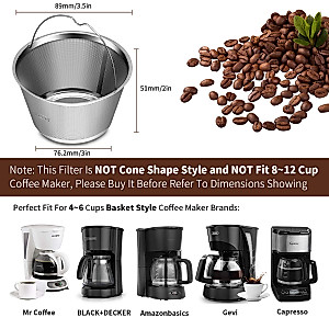 4-5 Cup Reusable Permanent Basket Coffee Filters, Coffee Filters 4 Cup, Perfect Fit Mr Coffee Coffee Makers and Brews, Replace 4 Cup Mr Coffee Gold Tone Coffee Filters
