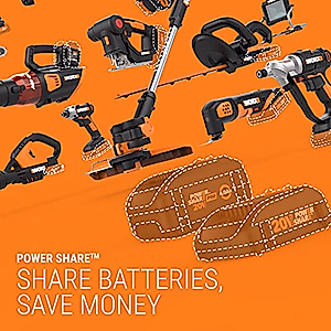 WORX Nitro WX272L.9 20V Power Share 1/2” Cordless Impact Wrench with Brushless Motor (Tool Only)