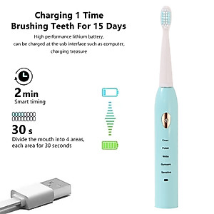 AIPOEXUNO Electric Toothbrush 5 Brush Heads Adults and Kids, Rechargeable Sonic Toothbrush, 5 Modes Optional, USB Fast Charge Powered Toothbrush Last 30 Day,2 Minute Smart Timing Reminder (Bule)