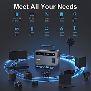 CTECHi Portable Power Station 600W (Peak 1200W), 384Wh LiFePO4 Battery, 120000mAh Emergency Power Supply, Solar Generator with 2 AC Outlets 600W for Travel, Camping, Power Outage, CPAP and RVs