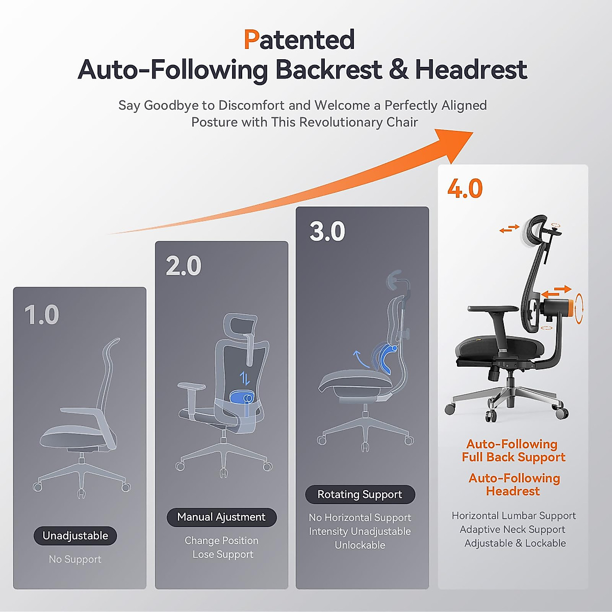 Newtral Ergonomic Chair with Footrest - High Back Desk Chair with Ultra Adaptive Lumbar Support & Auto-Following Headrest, 4D Armrest, Adjustable Seat Depth & Height, Home Office
