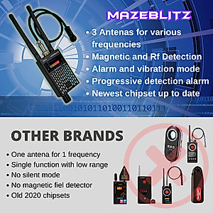 Hidden Camera Bug Detector Upgraded 2022 Newest Anti Spy Detector with LCD, RF Signal Wireless GPS car Tracker Eavesdropping Device Finder with Extra AI Function, GSM,MAZEBLITZ