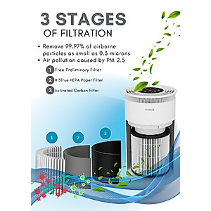 Azeus Air Purifier for Large Rooms, Home, Pets, Bedrooms, Up To 1076 ft² H13 True HEPA Filter, 25db Filtration System Cleaner Odor Eliminators, Ozone Free, Remove 99.97% Dust Smoke VOCs