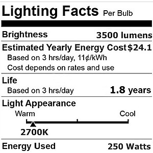 Anyray® A1838Y (2)-Pack J Type 120 Volt 250 Watt T3 78MM Short R7S DE Clear 250W