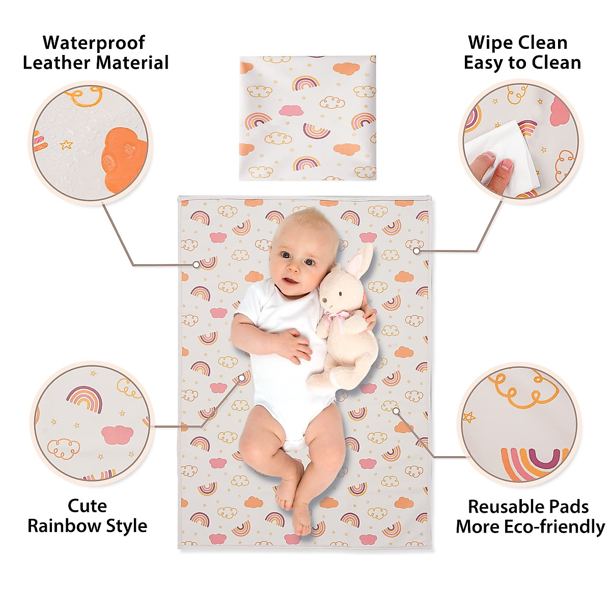 Vegan Leather Baby Changing Mat - Wipeable Portable Changing Pad, Foldable Travel Changing Mat for Baby, Newborns (Rainbow,20"*28")