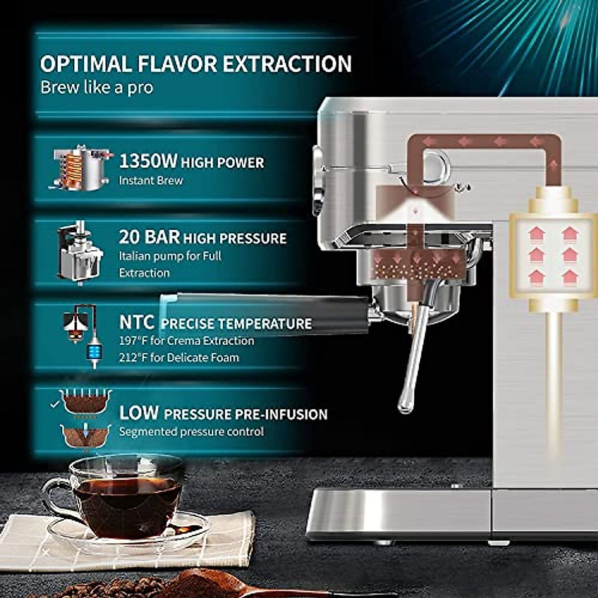 Gevi 20 Bar Compact Professional Espresso Coffee Machine with Milk Frother/Steam Wand for Espresso, Latte and Cappuccino, Stainless Steel, 35 Oz Removable Water Tank (Machine)