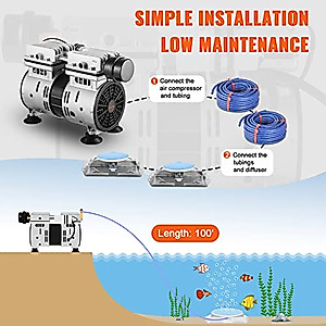 VEVOR Pond Aerator, 550W Power 5.2CFM for Up to 3 Acre 50' Lake Includes 3/4 HP 100' Weighted Tubings & 2 Diffusers, Air Compressor for Deep Water Oxygen Circulation, Black