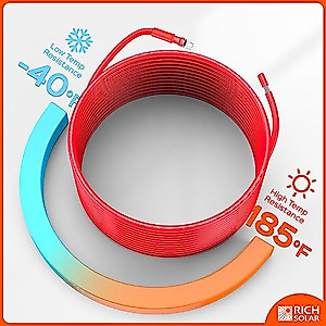 RICH SOLAR Tray Cable Connect Charge Controller and Battery (8AWG 10')