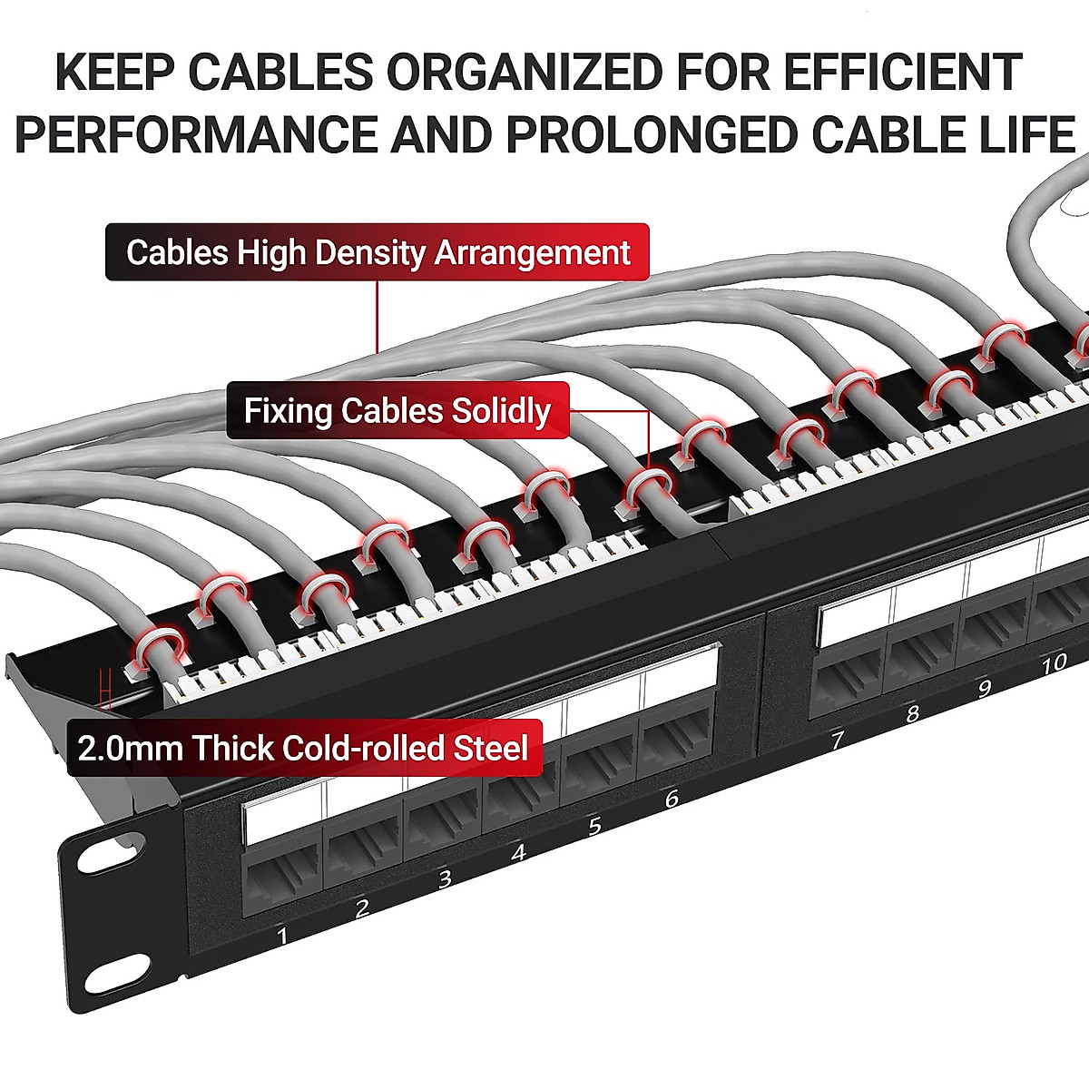 AMPCOM Premium Series CAT6 24 Ports Patch Panel, Rack Mount - 1U, 19 inch, RJ45 Ethernet 568A 568B, 15u Gold Plated, with Rear Cable Support Bar