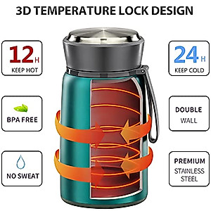 2 Pack Insulated Food Jar Thermos For Hot Food For Adults Kids(18oz,27oz), Lunch Box Stainless Steel Vacuum Soup Thermos Container Flask Keep Hot Cold With Spoon