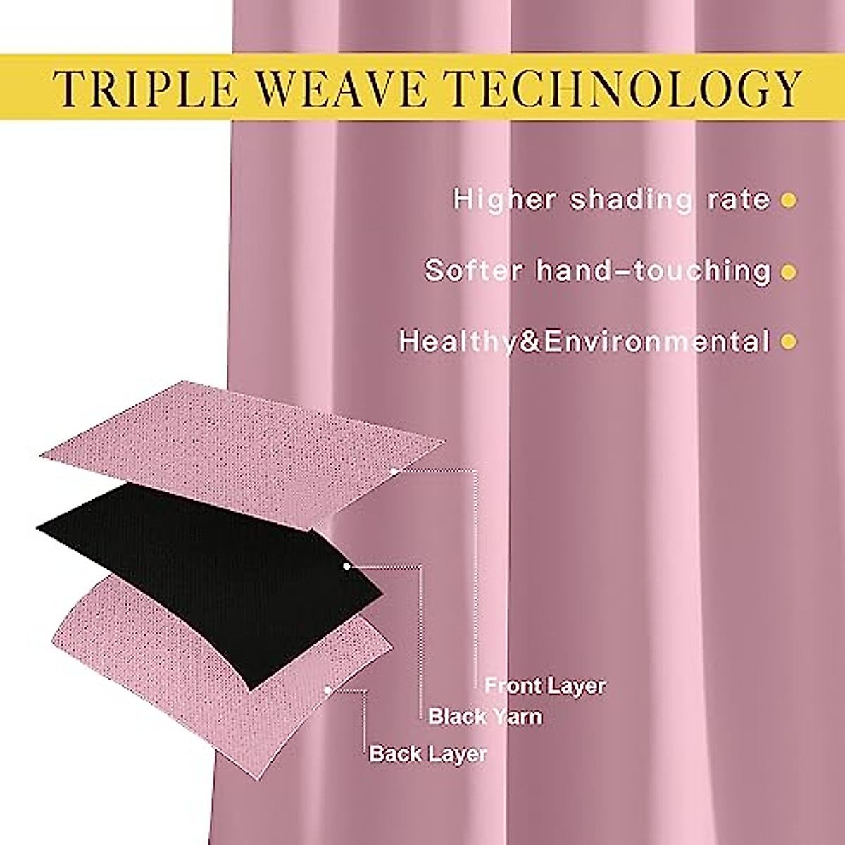 NICETOWN Crystal Pink Blackout Curtains for Bedroom - Grommet Blackout Thermal Insulated Room Darkening Sound Blocking Window Treatments for Girls Room/Teens, 2 Panels, W52 x L84