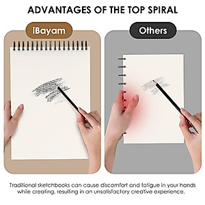 iBayam 9" x 12" Premium Sketch Book Set, 1-Pack Spiral Bound Drawing Paper, 100 Sheets (68lb/100gsm) Sketchbook, Acid-Free Art Drawing Painting Sketching Pad Supplies for Kids, Teens, Adults, Artists