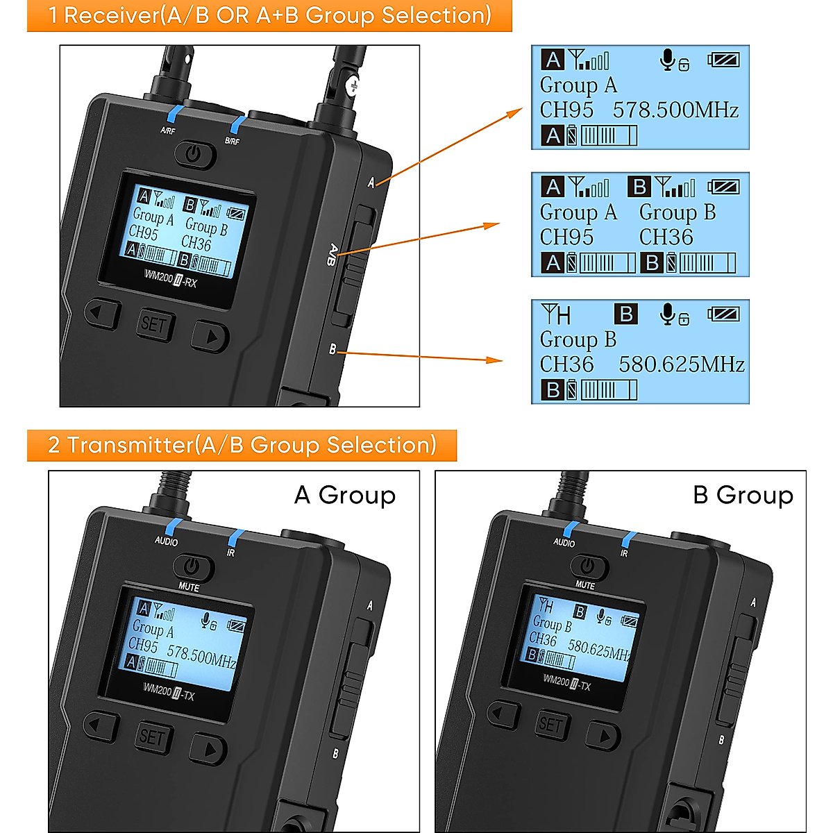 Wireless Lavalier Microphone, Comica CVM-WM200A 96-Channel UHF Wireless Lapel Microphone System for Cameras/XLR Camcorders Interview Youtube Video Recording, Dual Lav Mic with 394FT Transmission