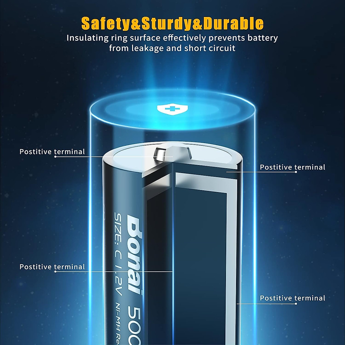 BONAI Rechargeable C Batteries, C Cells 5000mAh 1.2V Ni-MH High Capacity C Size Battery (4 Pack)