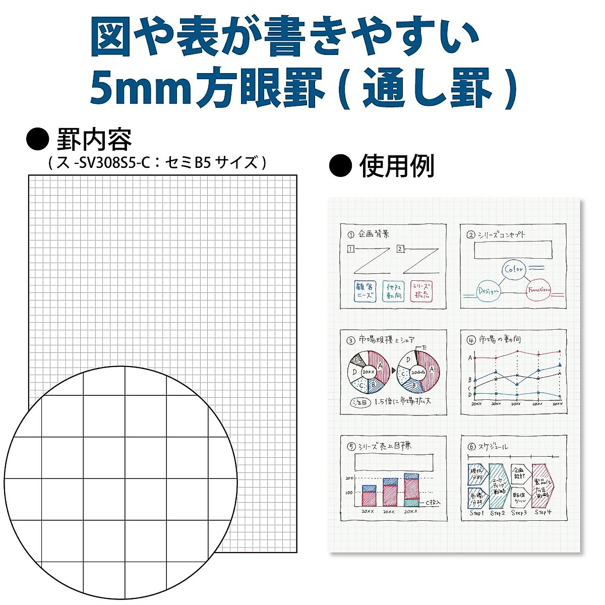 Kokuyo Spiral Graph Notebook, 8.3'' x 5.8'' Business Journal A5 Soft Ring Notebooks with 5mm Grid Ruled, 80 Perforated Sheets, Sliver 1 Subject Notebook, Note Take for Work. Japan Import(SU-SV338S5-C)