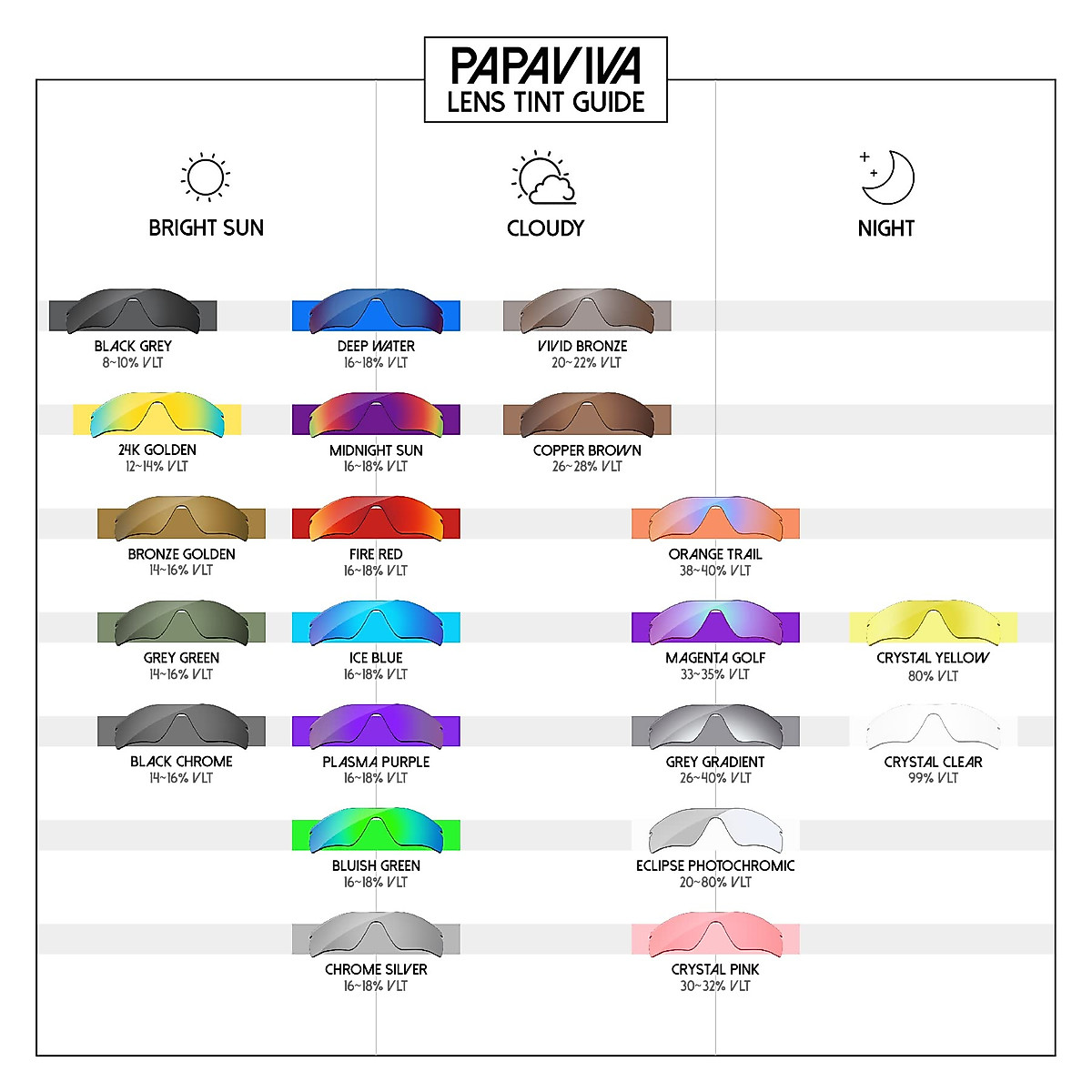 PapaViva Replacement Lenses & Rubber Kits for Oakley Flak Jacket XLJ OO9009 Sunglass Solid Black Polarized