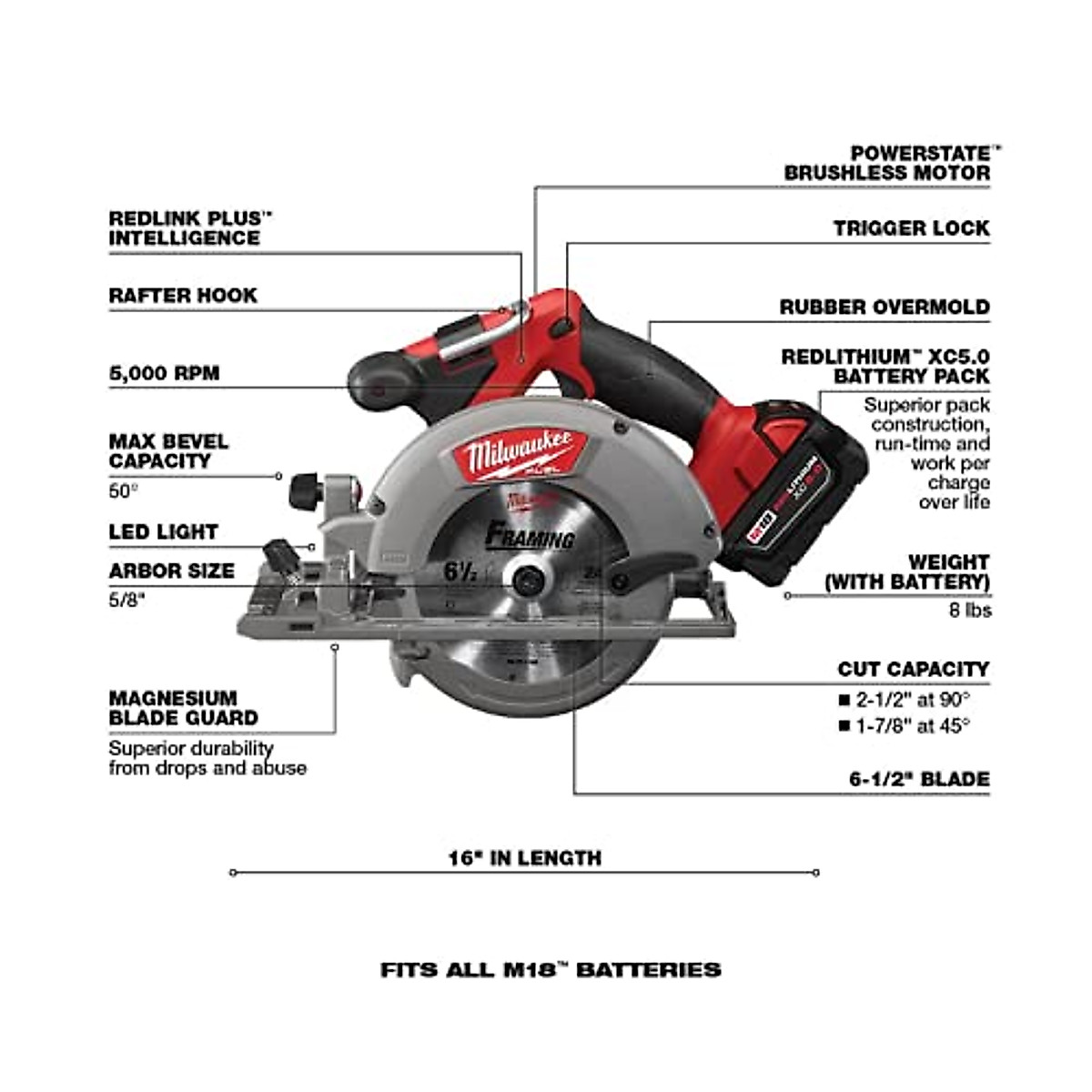 Milwaukee M18 FUEL 18-Volt Lithium-Ion Brushless Cordless Combo Kit with Two 5.0 Ah Batteries, 1 Charger, 2 Tool Bags (7-Tool)