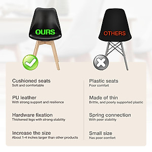 Sweetrcrispy Dining Chairs, Dining Chairs Set of 4, Dining Room Chairs, Kitchen Chairs, Mid Century Modern Chairs, PU Leather Upholstered Chairs with Wood Legs, Kitchen & Dining Room Chairs, Black